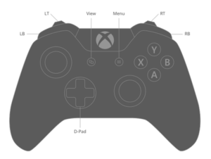Xbox One Controller Mapping | Plex Support
